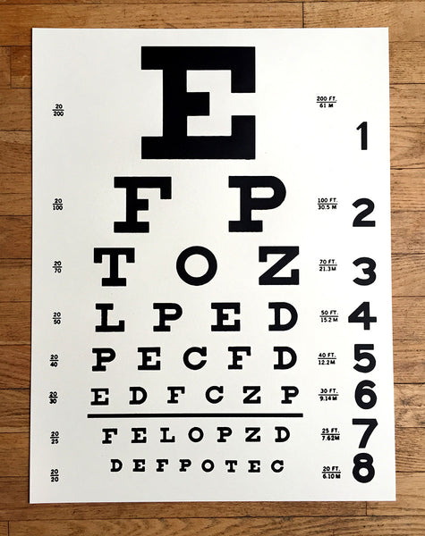 Eye Chart Art Print Poster, by Cyberoptix